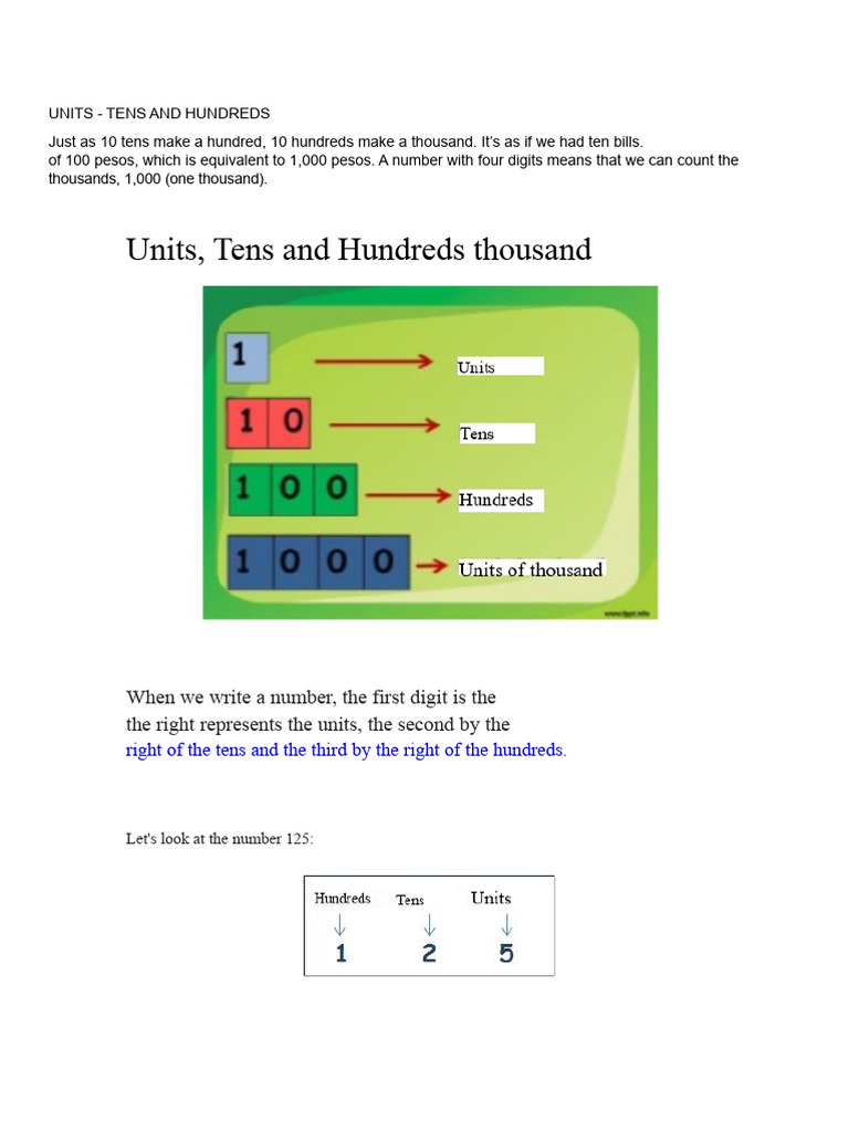 Understanding Units, Tens, and Hundreds | PDF | Arithmetic