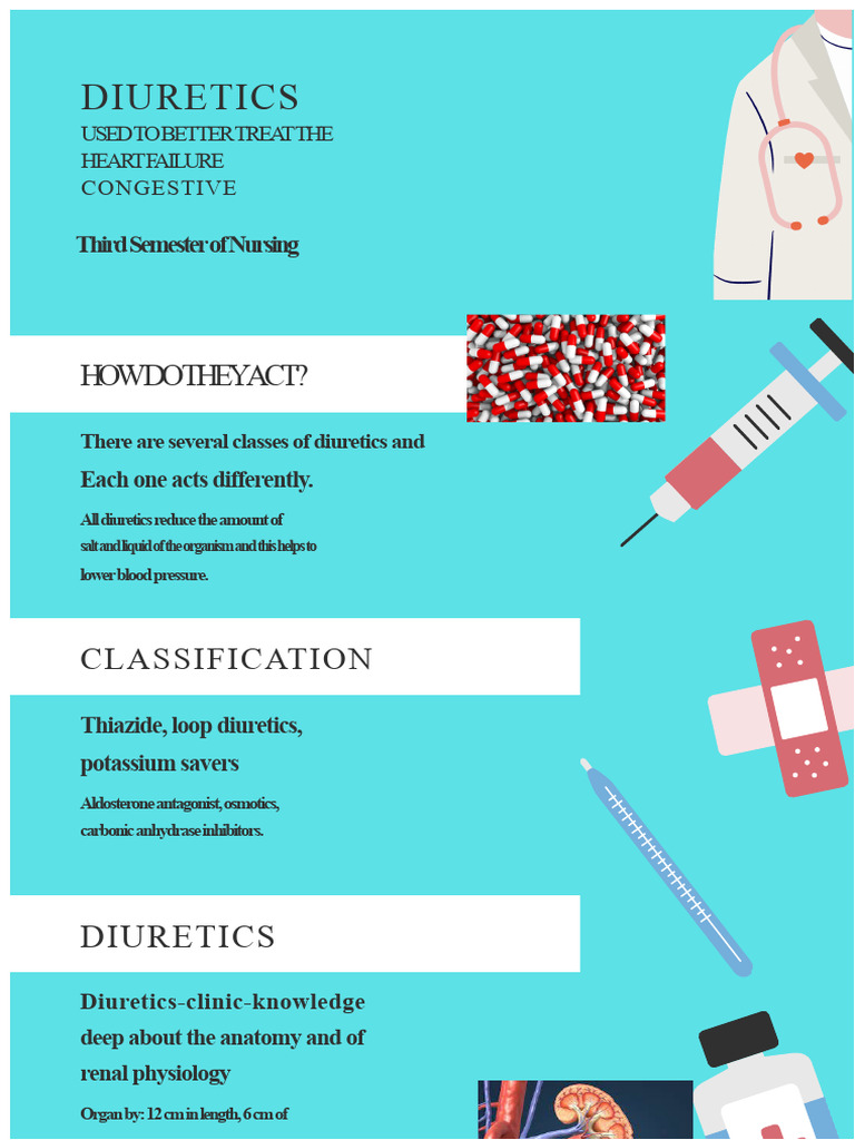 Diuretics Infographic - Iii Nursing | PDF
