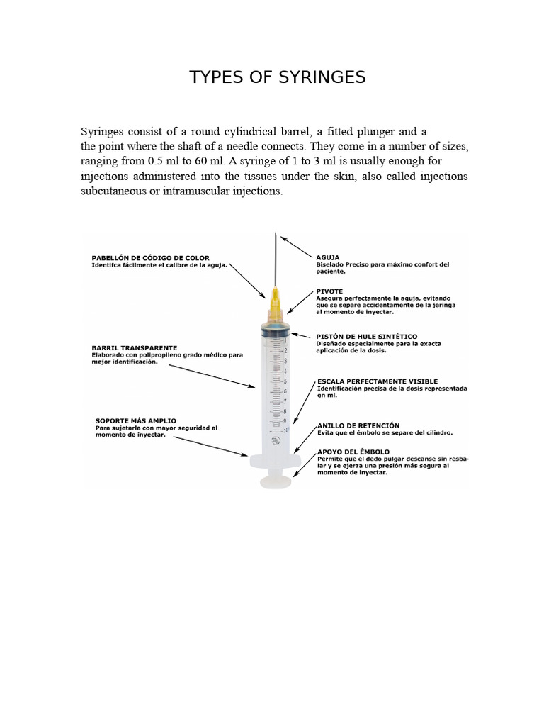 Types of Syringes and Needles Explained | PDF | Syringe | Injection ...