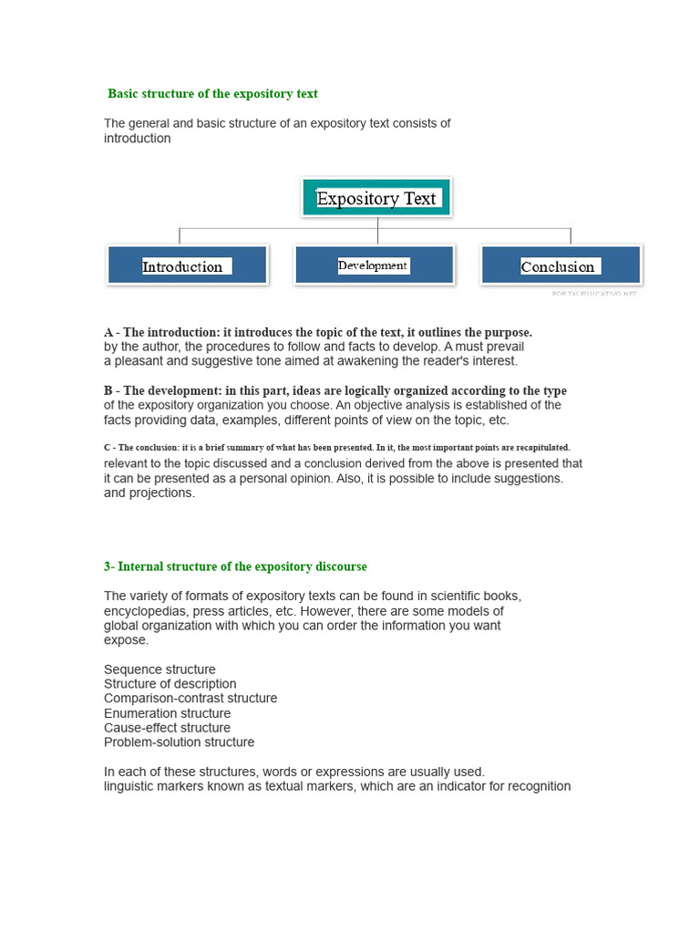 Expository Text Structure Explained | PDF | Linguistics