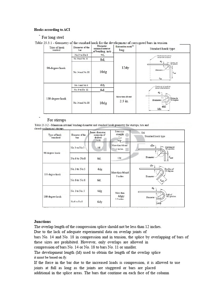 ACI Guidelines for Steel Bar Hooks | PDF