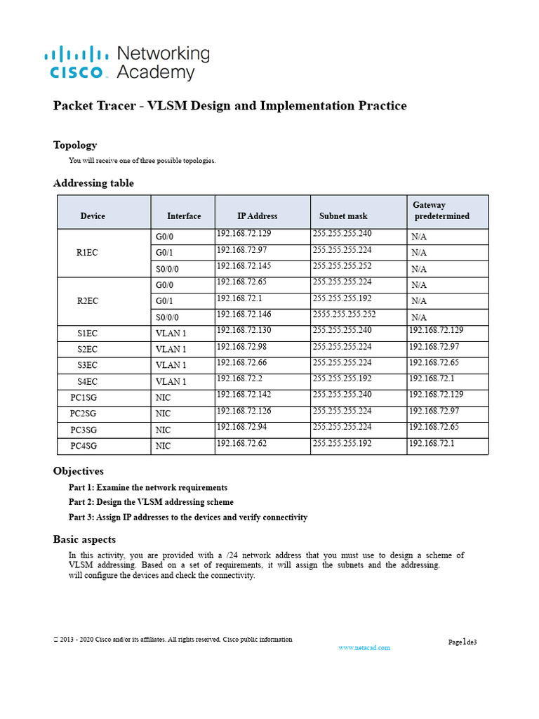 Packet Tracer - VLSM Design and Implementation Practice: Topology | PDF ...