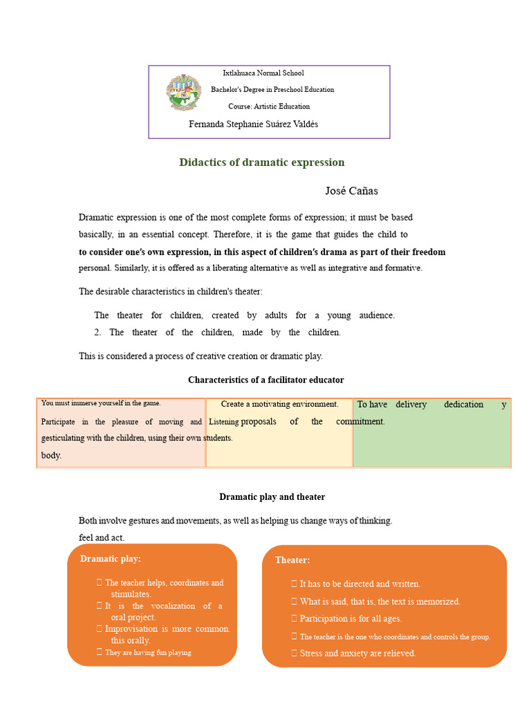 Dramatic Expression in Children's Theater | PDF | Teachers | Learning