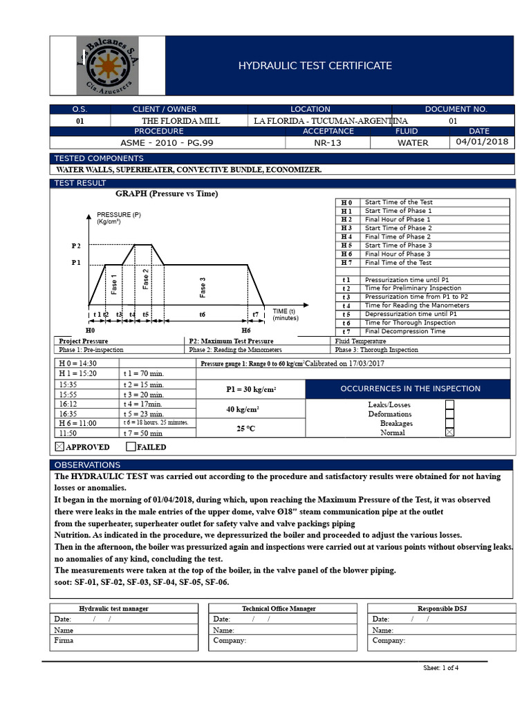 Hydraulic Test Certificate for Boiler | PDF | Pressure | Boiler