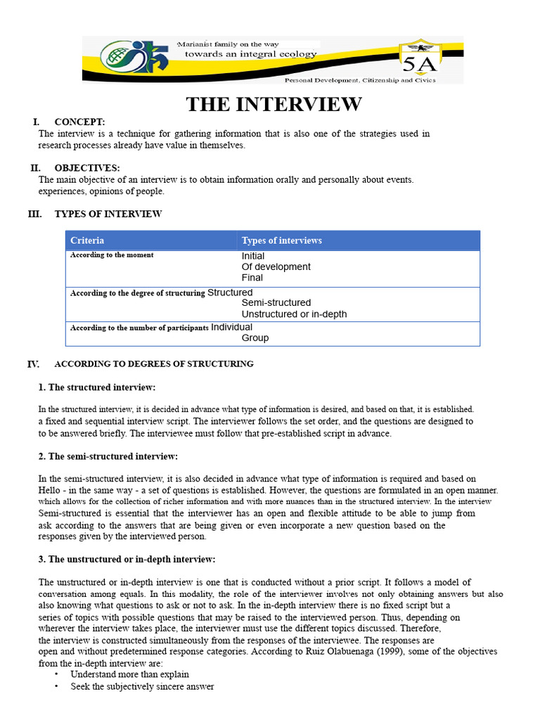 The Interview Pdf Interview Methodology