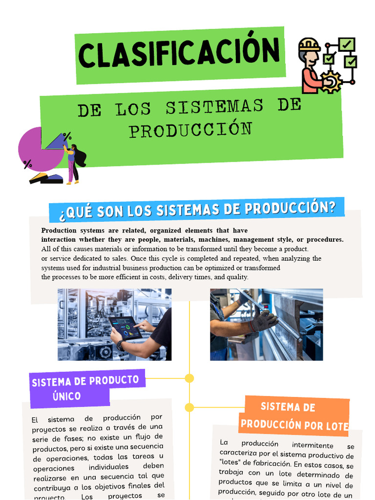 Optimizing Industrial Production Systems | PDF