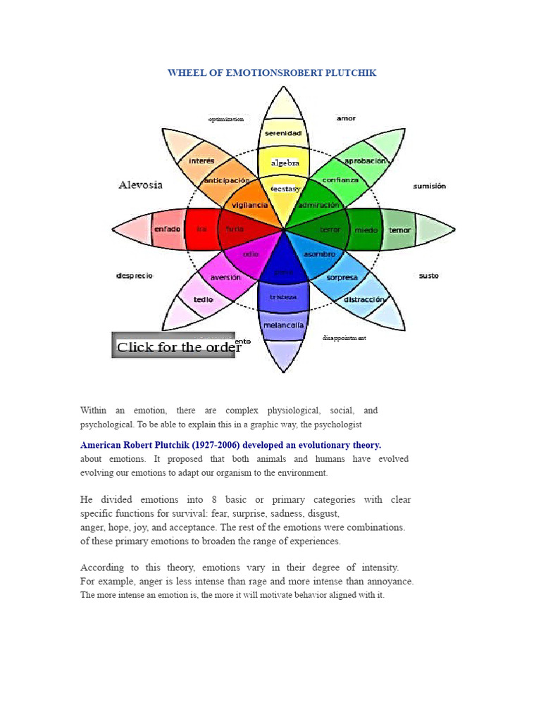 Wheel of Emotions Robert | PDF | Emotions | Psychology