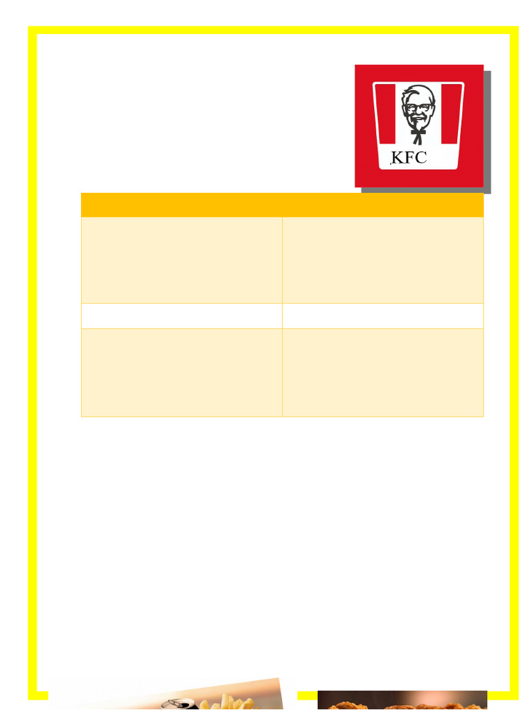 Swot Analysis of KFC Company | PDF