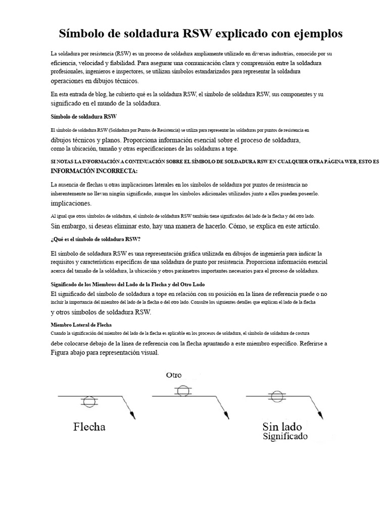 Símbolo de Soldadura RSW: Guía Completa | PDF | Soldadura | Construcción