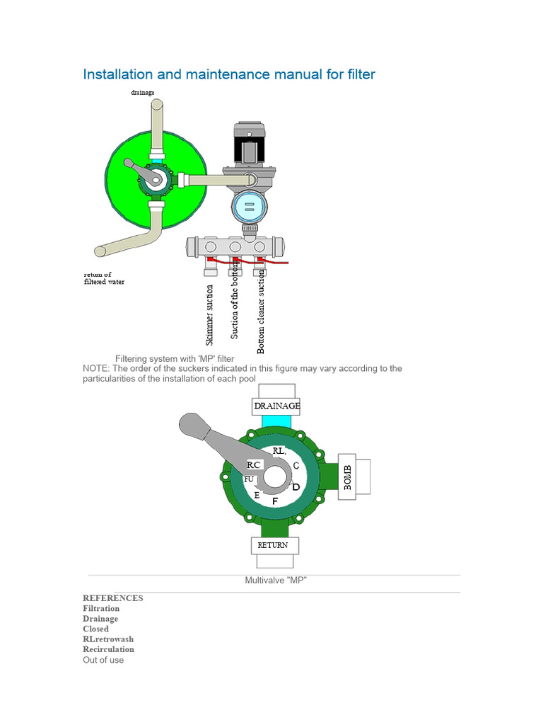Pool Filter Installation & Maintenance Guide | PDF | Filtration | Water