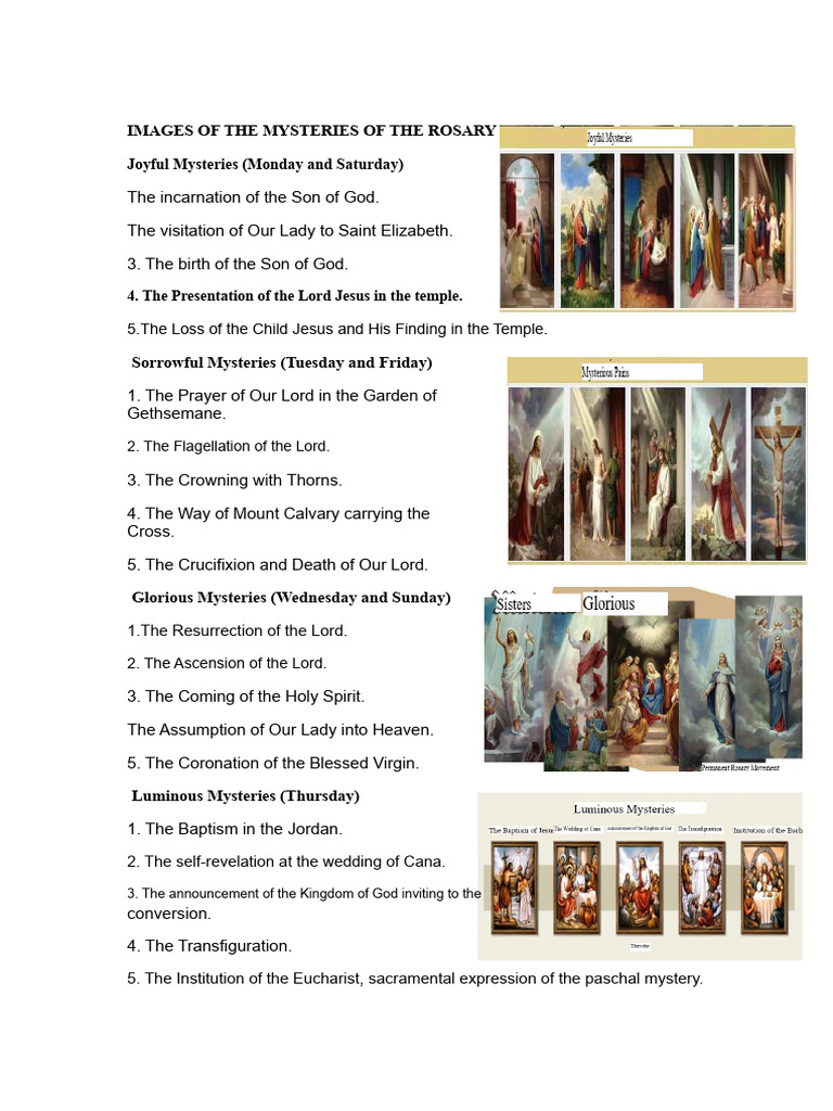 Images of The Mysteries of The Rosary | PDF