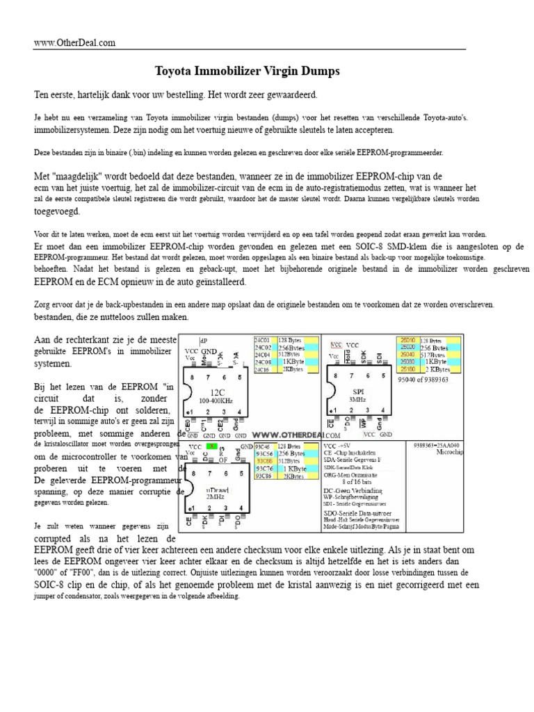 Document Toyota | PDF