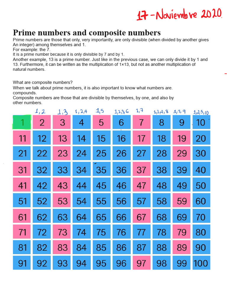Prime Numbers and Composite Numbers | PDF