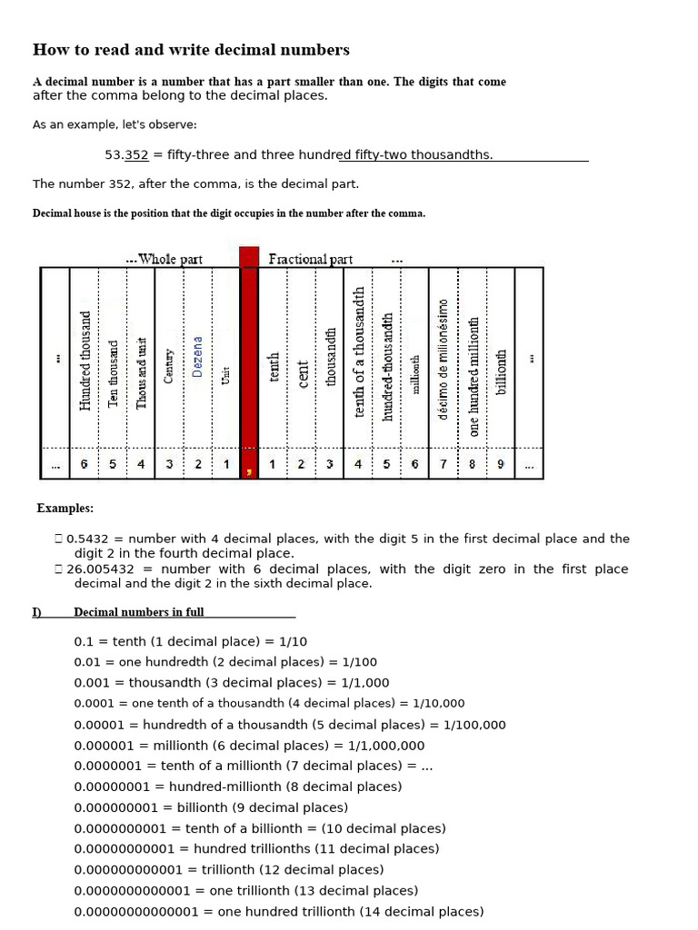 How To Read and Write Decimal Numbers | PDF | Numbers | Decimal