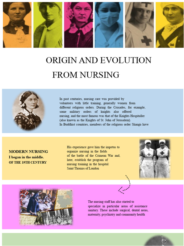 Origin and Evolution of Nursing | PDF