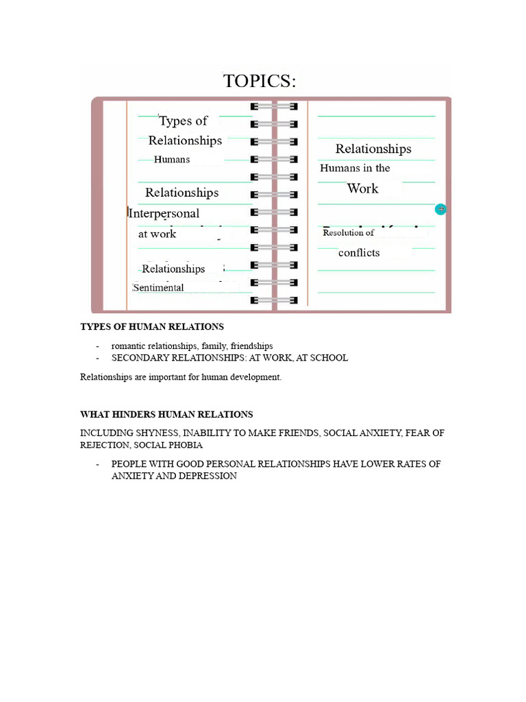 Course On Human Relations | PDF | Conflict Resolution | Communication