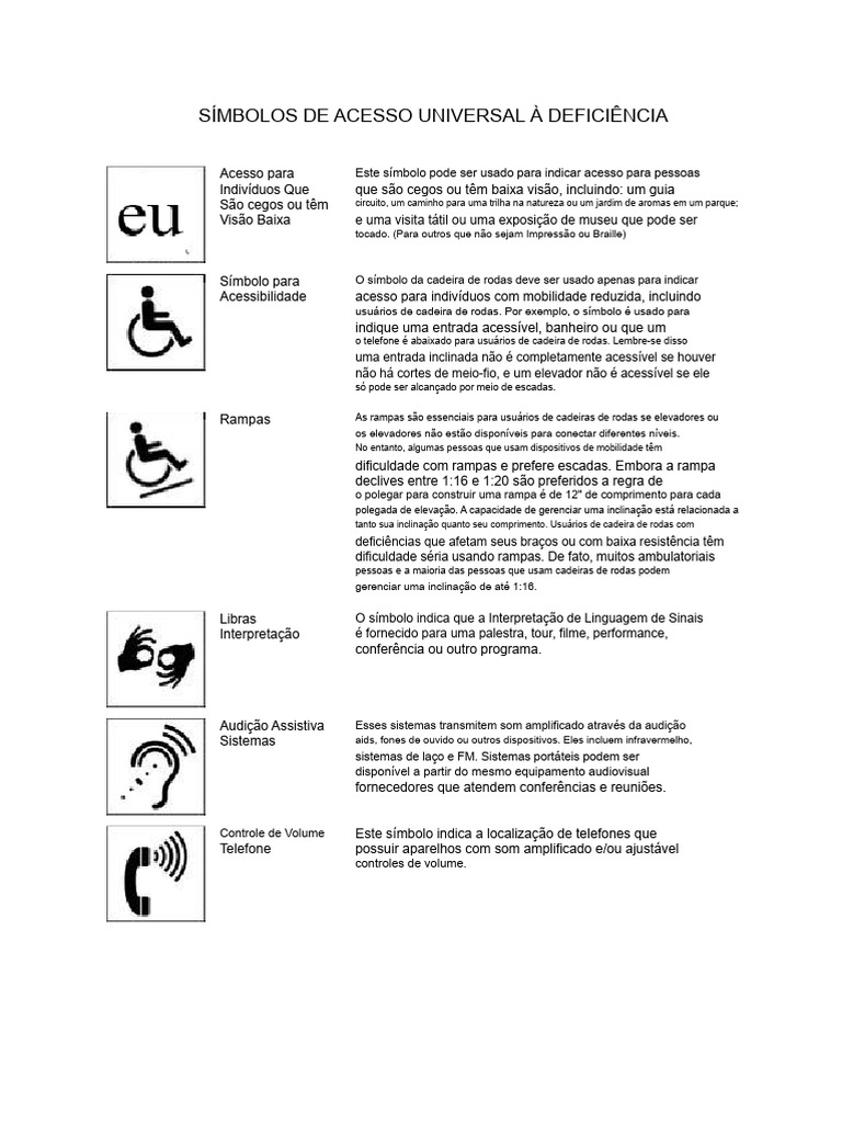 Símbolos de Acessibilidade Universal | PDF | Deficiência visual ...