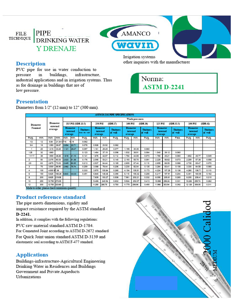 Data Sheet T ASTM D2241 Pipe | PDF | Pipe (Fluid Conveyance ...