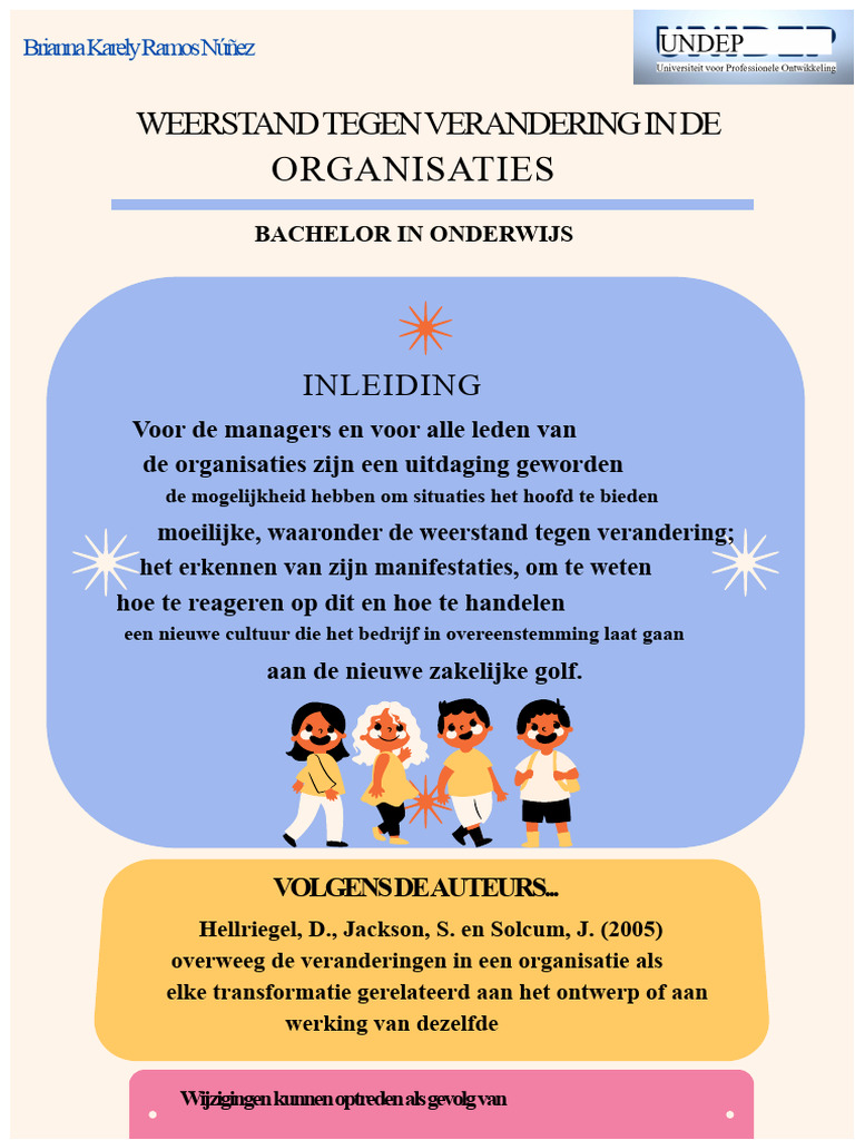 Infographie, Weerstand Tegen Verandering | PDF