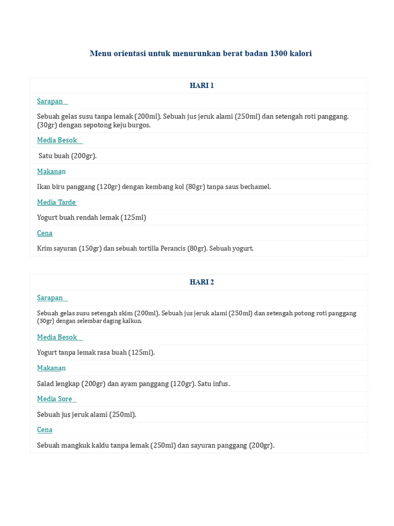 Menu Diet 1300 Kcal untuk Turun Berat | PDF