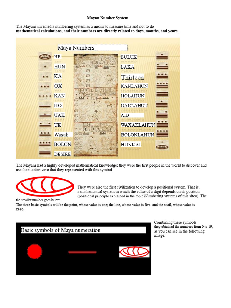 Mayan Vigesimal Number System Explained | PDF | Pi | Numbers