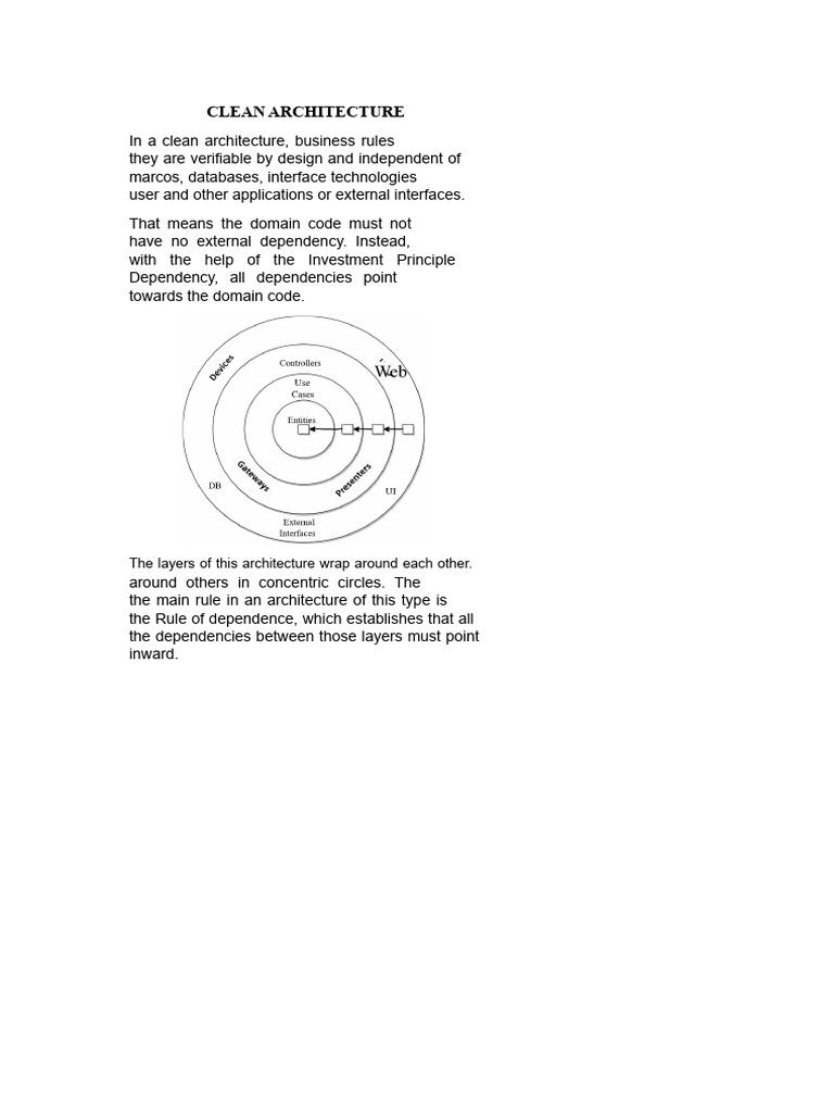 Clean Architecture | PDF | Class (Computer Programming) | Method (Computer Programming)