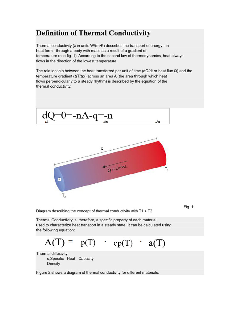 Definition of Thermal Conductivity | PDF