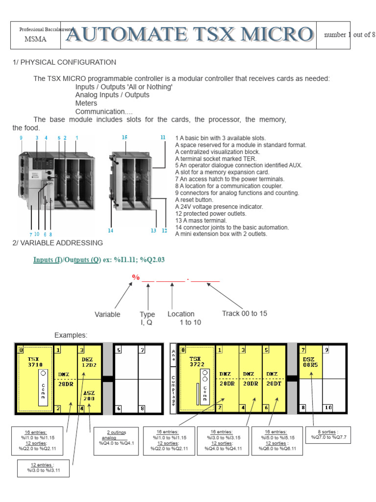Automate TSX 37 Micro Course | PDF | Programmable Logic Controller ...