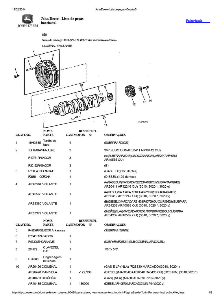 John Deere - Lista de Peças - Estrutura 5 | PDF | Máquinas | Física ...