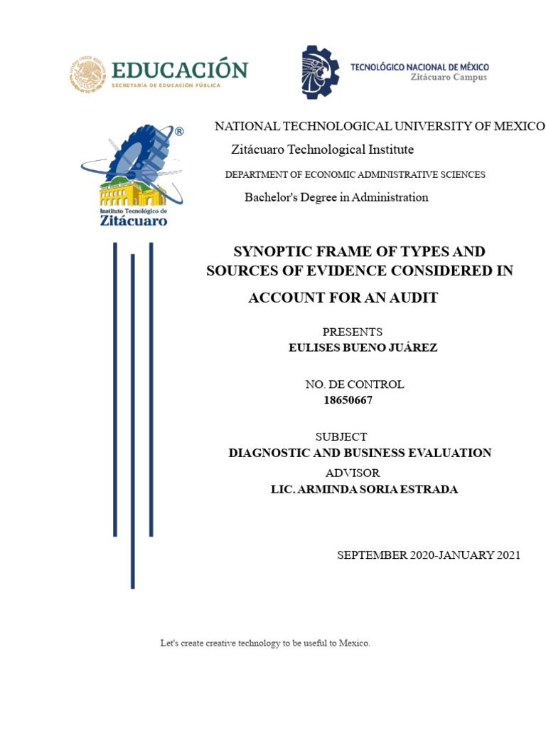 Synoptic Chart of The Types and Sources of Evidence Considered For An ...