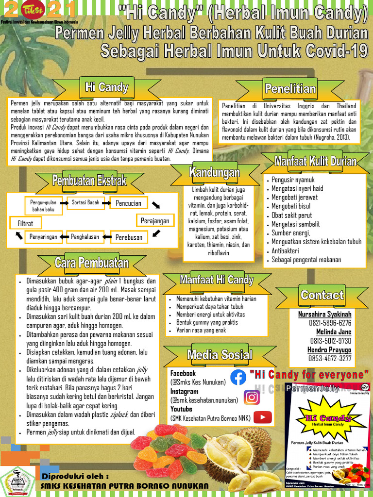 Poster Permen Jelly Kulit Durian | PDF