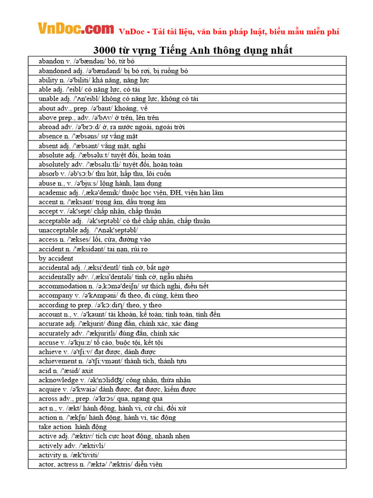 3000 Tu Tieng Anh Thong Dung Nhat | PDF
