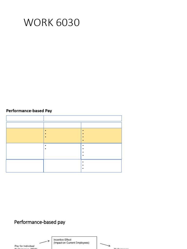 W2 Performance Pay Overview | PDF | Incentive | Economies