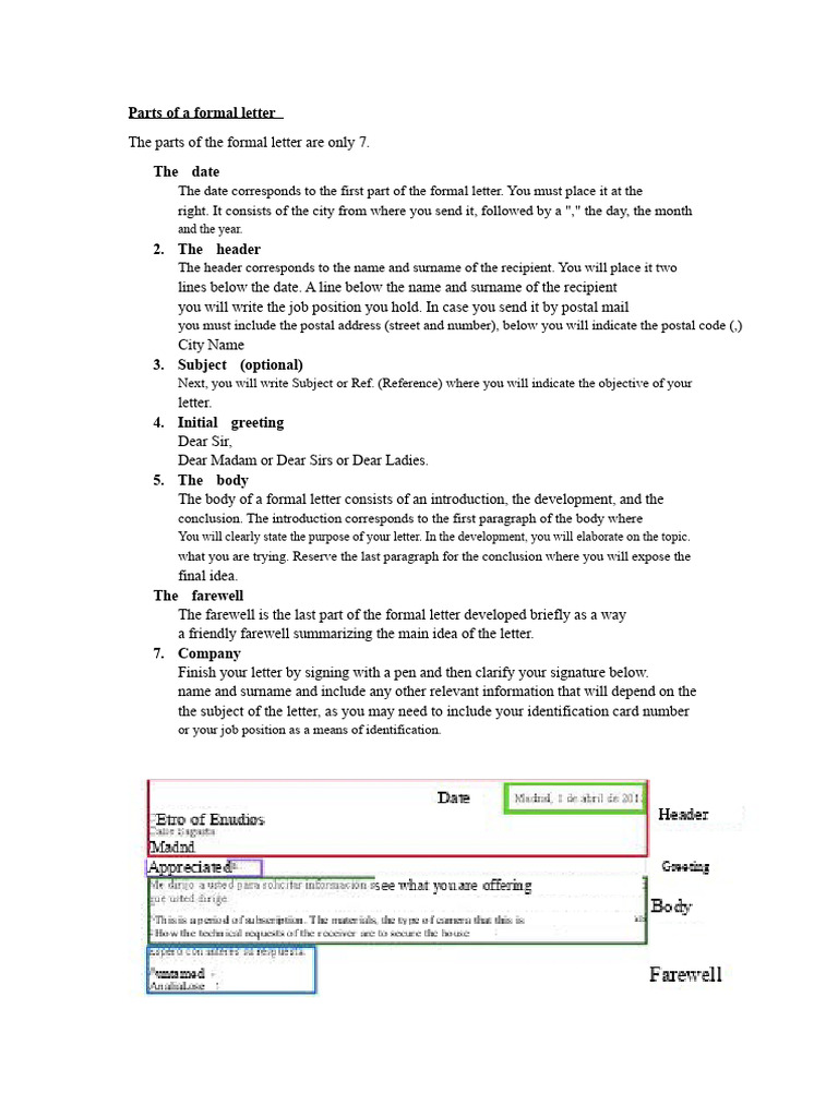 Parts of A Formal Letter | PDF