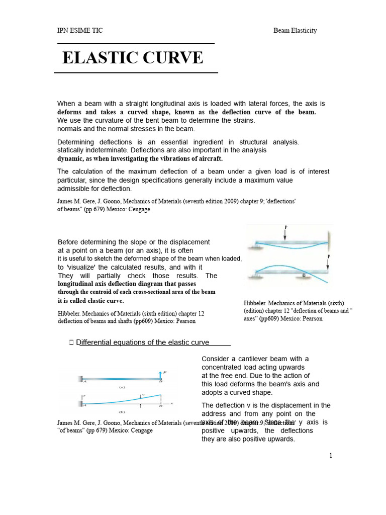 Elastic Curve of Beams Explained | PDF | Bending | Beam (Structure)