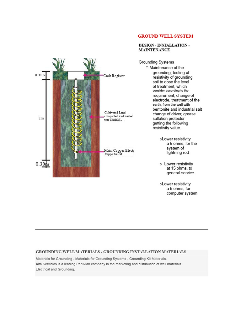 Grounding System | PDF | Electrical Conductor | Electrical Resistivity ...