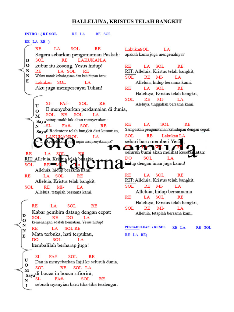 Alleluia: Kabar Kebangkitan Kristus | PDF