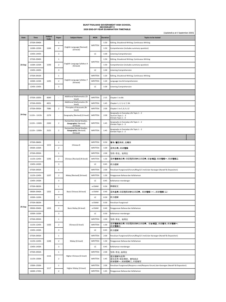 2025 Sec 3 EOY Exam Schedule and Topics Tested | PDF | Chemistry ...