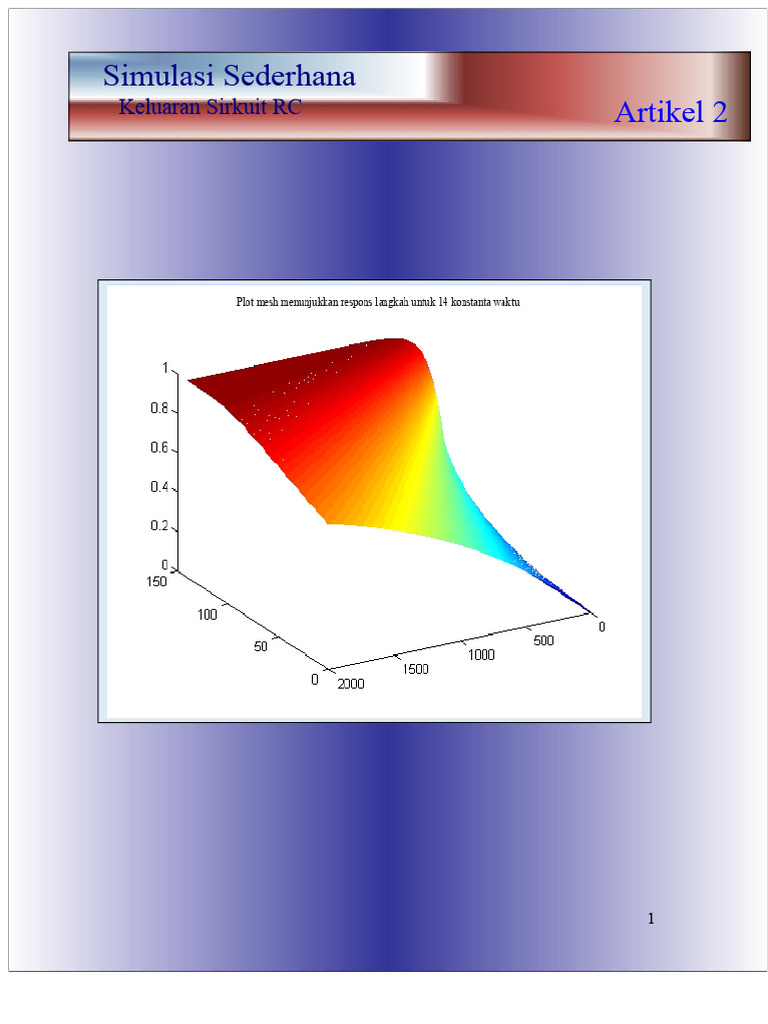 Simulasi Rangkaian RC | PDF