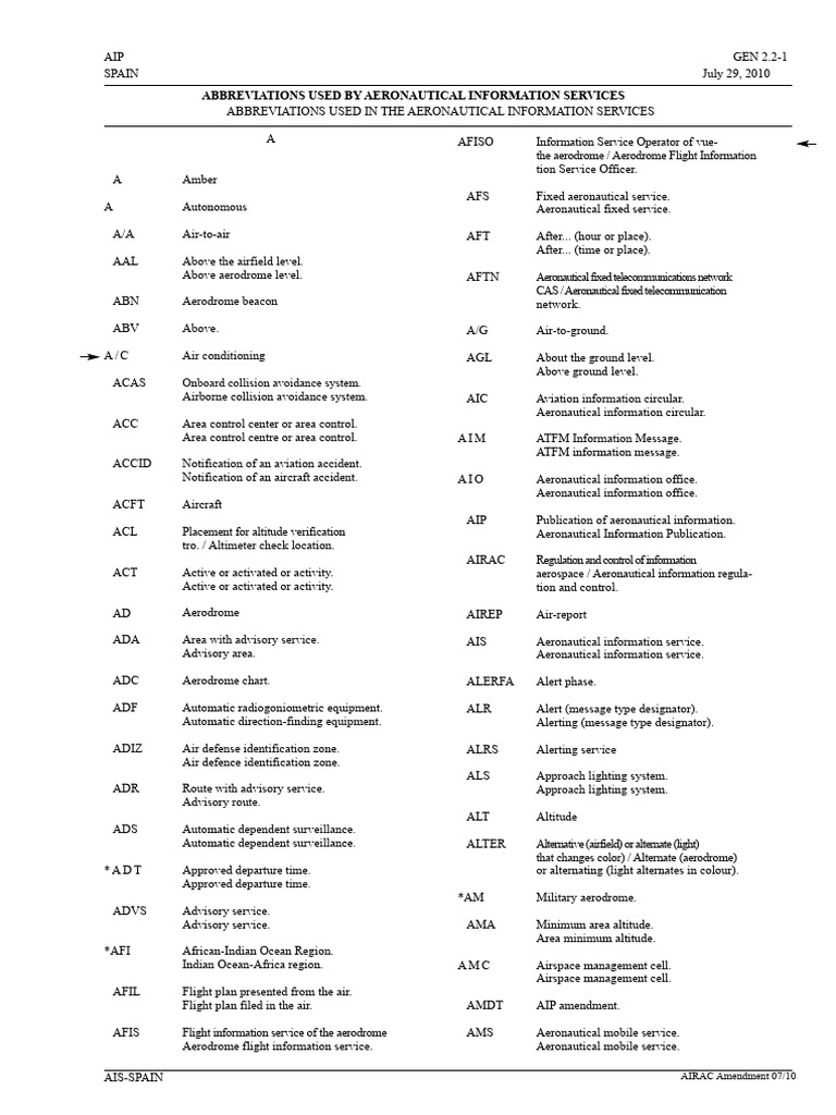 Aviation Abbreviations | PDF | Air Traffic Control | Hertz
