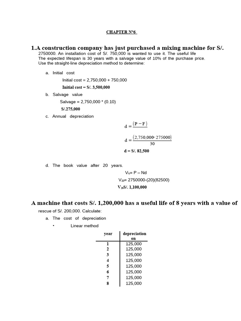 Exercises From Chapter 6 Analysis | PDF | Book Value | Depreciation