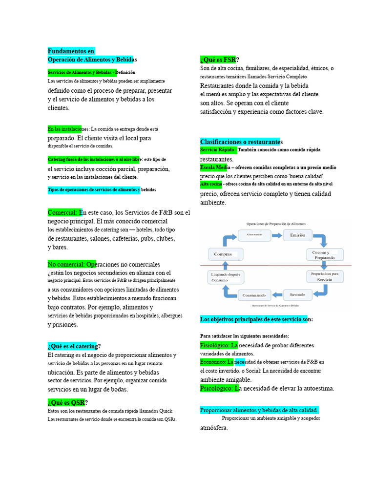 Comida y Bebida - REVISOR para El Examen de Medio Término | PDF ...