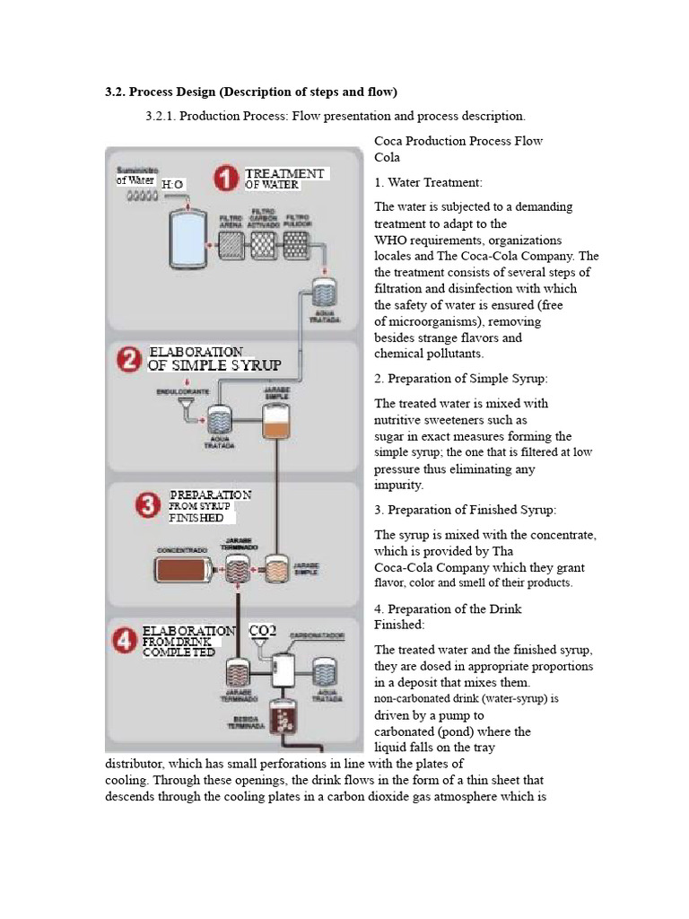 Process Design | PDF | Soft Drink | Water