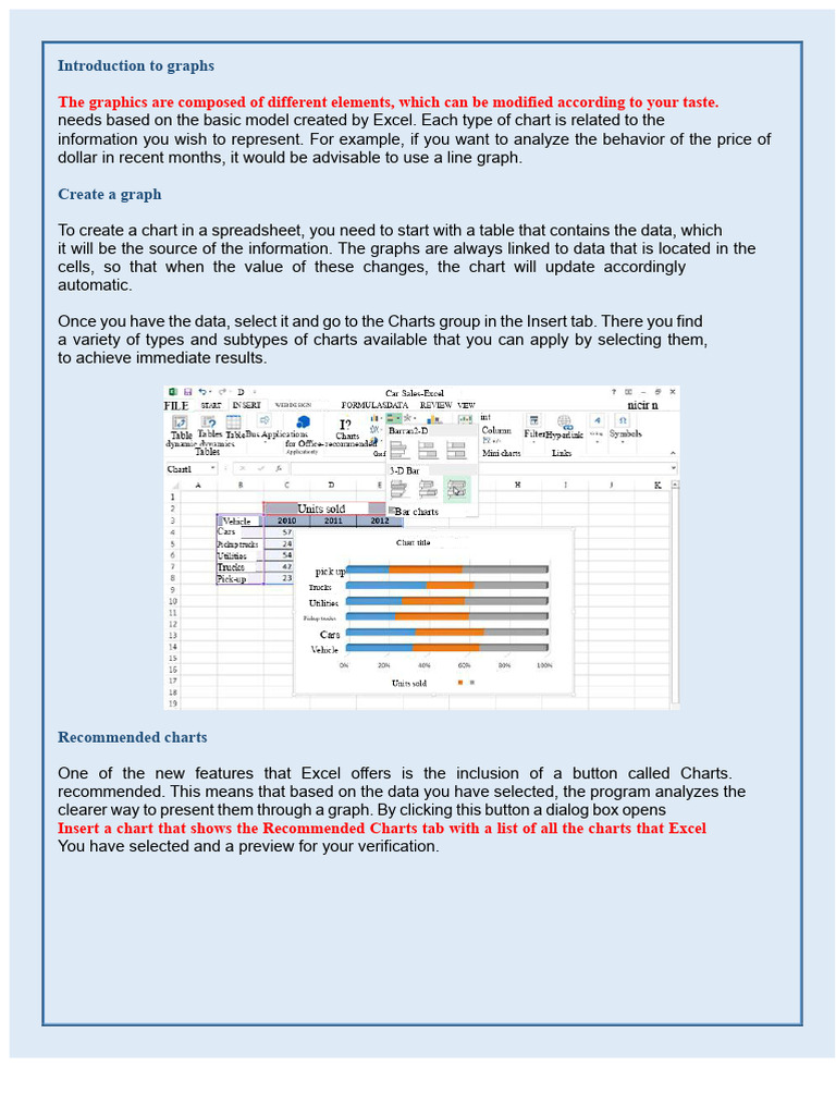 Introduction To Graphs | PDF | Chart | Pie Chart
