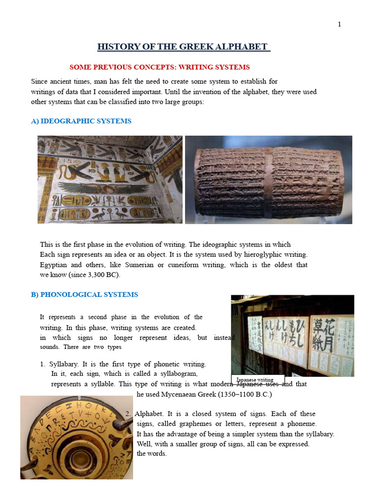 History of The Greek Alphabet and Writing in Greece | PDF | Writing ...