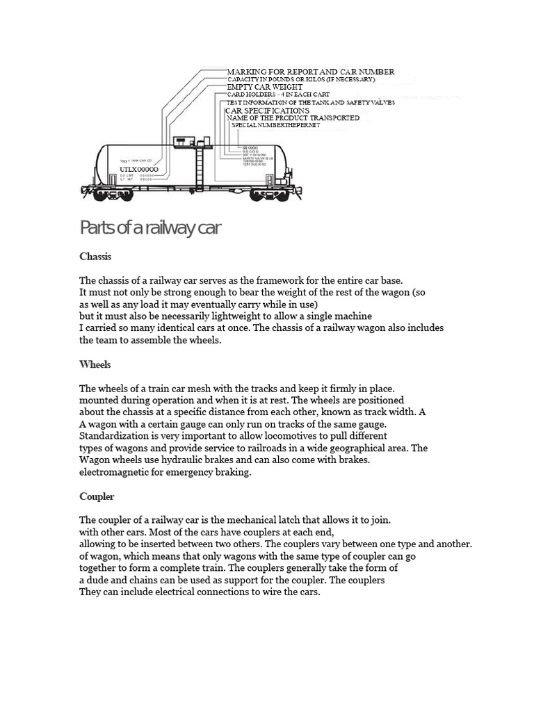 Parts of A Train Car | PDF | Rail Transport | Rail Freight Transport