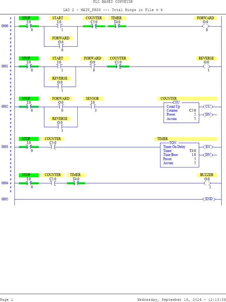 PLC Based Conveyor | PDF