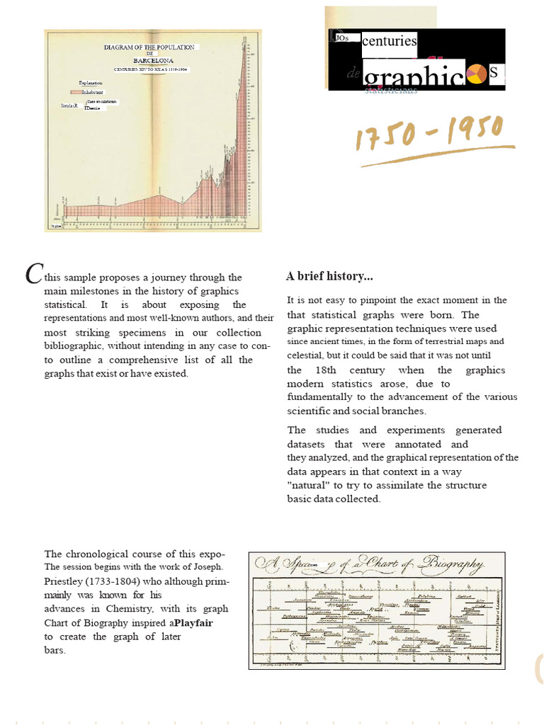History of Graphics | PDF | Cartesian Coordinate System | Chart