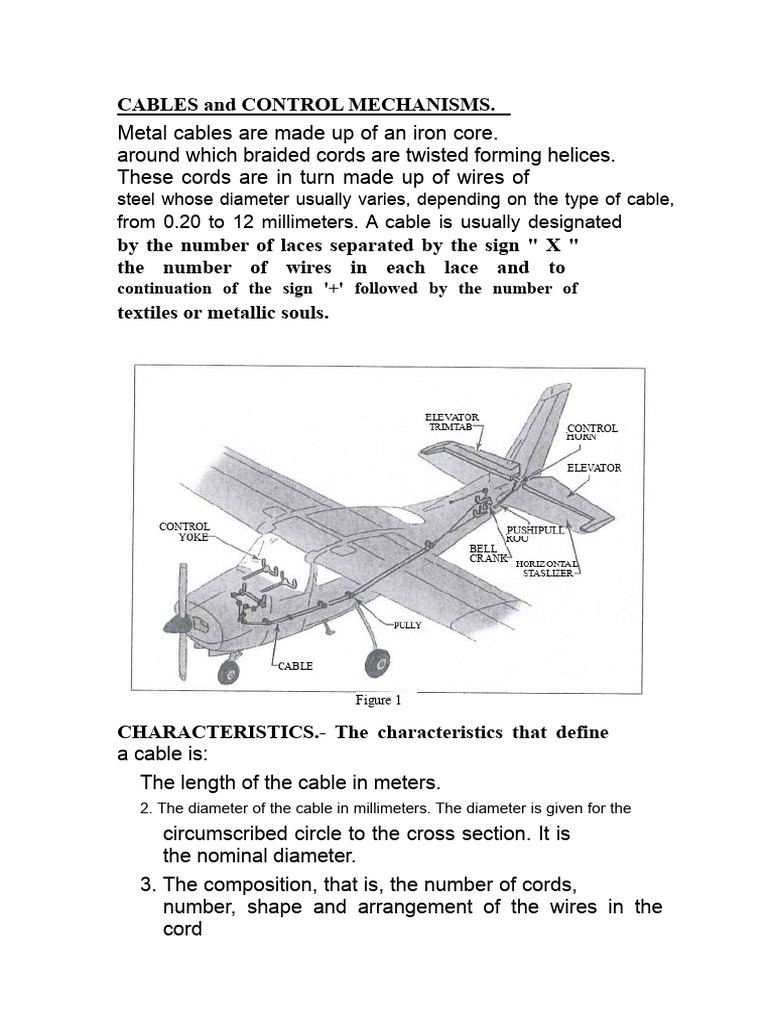 04 CONTROL CABLES - Presentation | PDF | Wire | Flight Control Surfaces