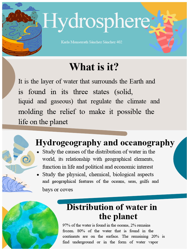 Infographic Hydrosphere Kmss | PDF